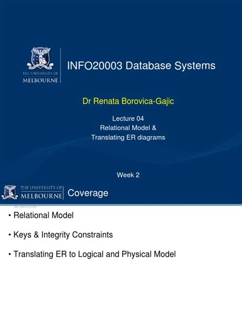 l04 relational model pdf relational model databases