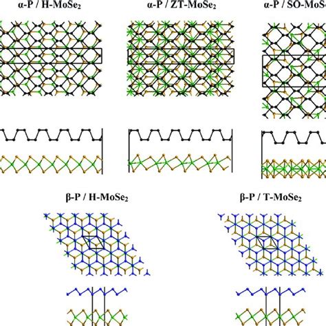 Pdf Van Der Waals Heterostructures Based On Allotropes Of Phosphorene And Mose2