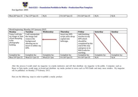 Production Plan PPT