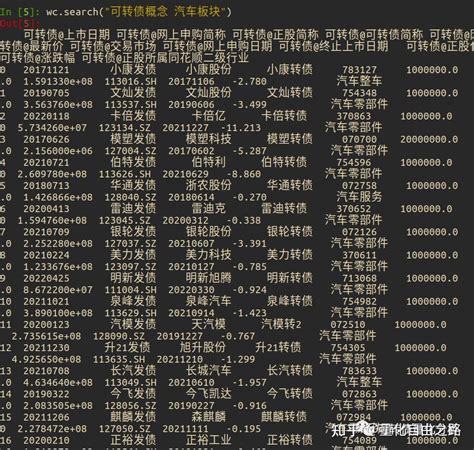 同花顺问财python接口便捷的数据查询接口 知乎