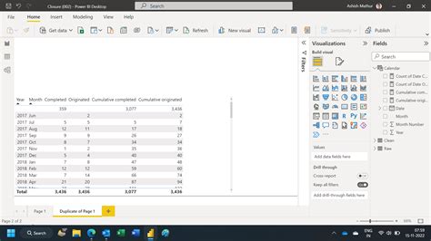 Solved Recreating Following Excel Visual On Power Bi Microsoft Fabric Community