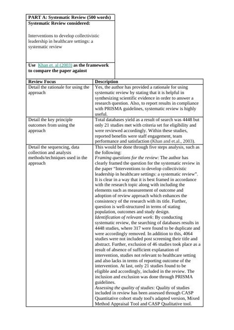 Systematic Vs Scoping Reviews In Healthcare Settings