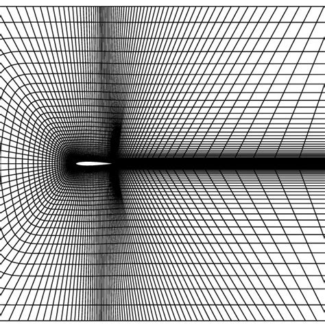 Collocated Grid Arrangement Download Scientific Diagram