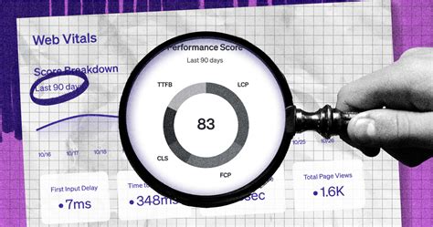 Observability Tools And Internal Developer Portals Cortex