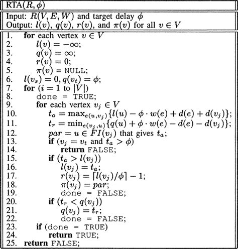 Description Of Rta Algorithm That Computes The Sat L V Sequential