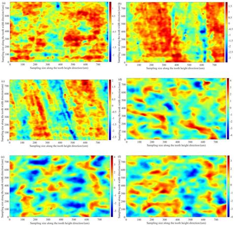 Geometrical Relationships Between The Gear Parameters Download Scientific Diagram