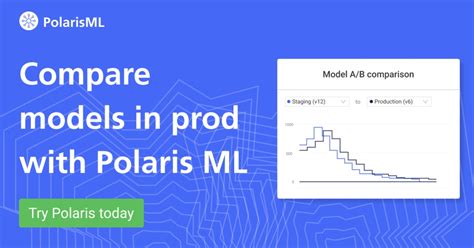 Domino Data Lab On Linkedin Compare Models Using A B Statistical Tests Approve Deploy The Best