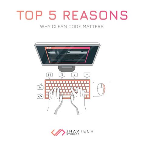 Jhavtech Studios On Linkedin Cleancode Coding Apps Mobileapps