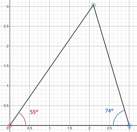 Heres A Quick Way To Solve A Info About How To Draw An Acute Scalene