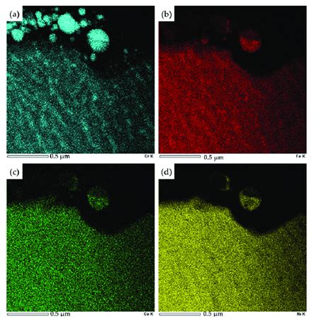 Image Of The Surface Layer Structure Of The Film Substrate System Download Scientific Diagram