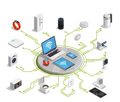 Iot App Development Seven Dot Mobile App