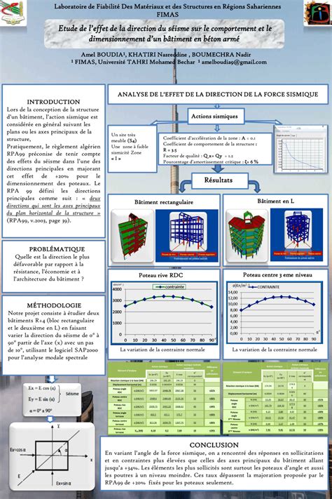 PDF The Effect Of The Earthquake Orientation On The Comportment And Dimension Of The Concrete