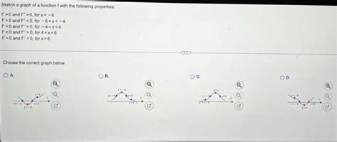 solved sketch a graph of a function f with the following