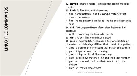 Basics Of Linux Operating Systempptx