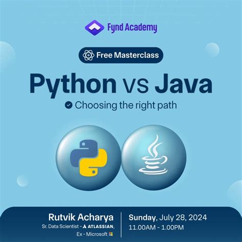 Fynd Academy On Linkedin Fyndacademy Webdevelopment Python Pythonprogramming Java
