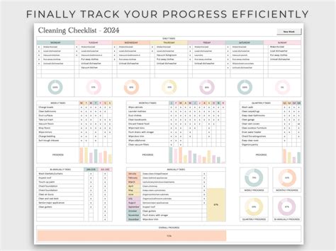 Cleaning Checklist Spreadsheet Template Cleaning Schedule Excel Spreadsheet Daily Weekly