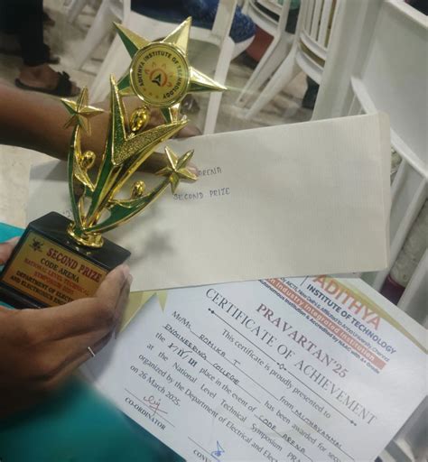 Coding Codearena Goodtimes Learning Romika Thangaraj 18 Comments