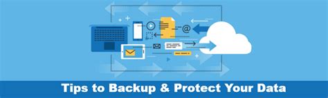 Testing Backup And Restore Plans With Cloud Services RackAID