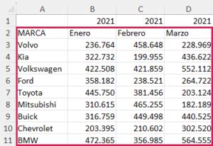Buscarv Buscarh Y Buscarx En Excel Primera Parte