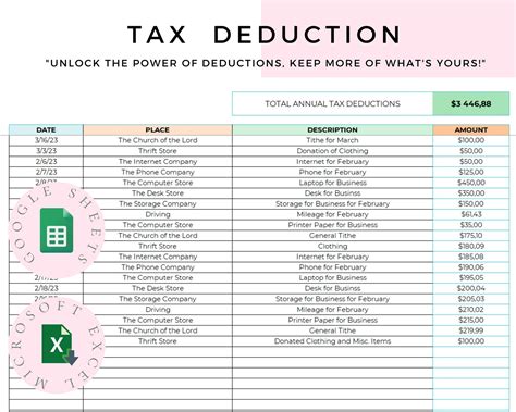 Tax Deduction Tracker Excel Spreadsheet Editable Tax Deductions List