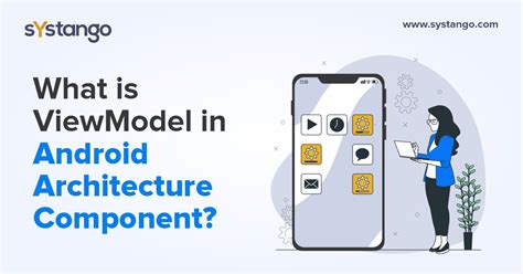 What Is ViewModel In Android Architecture Component Systango