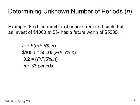 Arithmetic Gradient Ppt