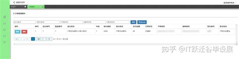 Ssm儿童疫苗接种预约系统 Java疫苗预约系统 Ssm疫苗预约管理系统 疫苗接种系统java 知乎