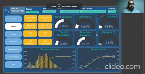 mohammed fadlalla on linkedin planning dashboard powerbi