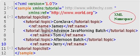 100 Working Code Xml Namespace Xml Tutorial Wikitechy