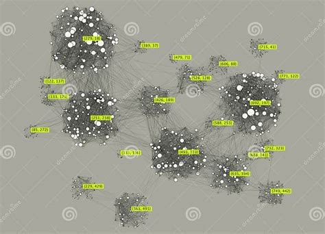 Big Data Complexity Visual Representation Cluster Analysis