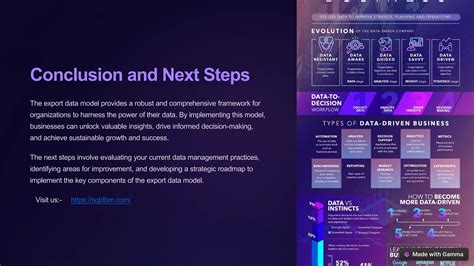 Export Data Model Sql Database Modeler Ppt