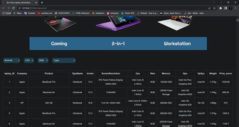 Github Gokulnath20webapp Project Freelance