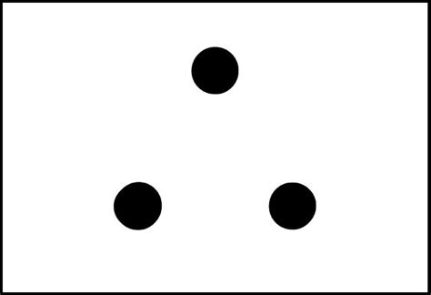 A Simple Syllogism North Heights Church Of Christ