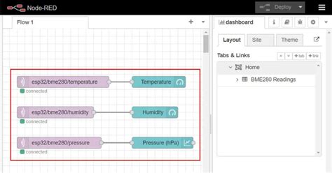 Esp32 Esp Idf Mqtt Publish Bme280 Sensor Readings To Node Red