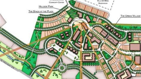 Urban Planning Vs Architectural Function Whats The Difference