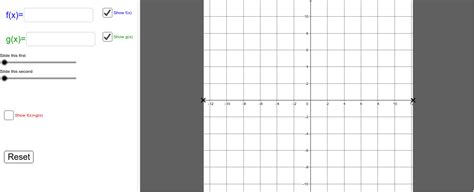 Add Two Functions GeoGebra Add Two Functions GeoGebra