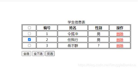 利用js来实现表格的全选、全不选、反选以及删除的功能 Csdn博客