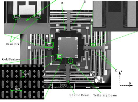 MEMS XY Nanopositioner The Close Up View Of An Electrothermal Sensor Download Scientific