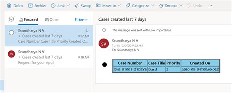 Ms Flow Date Format Crm Power Platform Learning