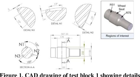 Figure 1 From The Application Of Phased Array Ultrasonic Techniques For Inspection Of Railway