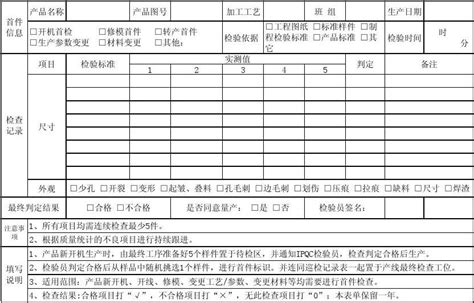 首件检验记录表word文档在线阅读与下载无忧文档