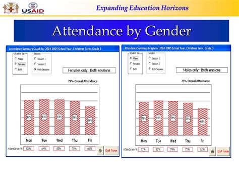 Ppt The Jamaica School Administrative System Jsas Software