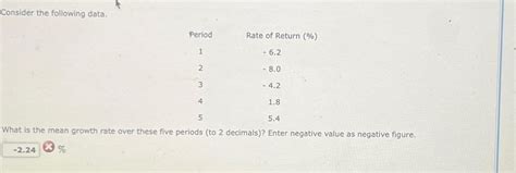 answered consider the following data period… bartleby