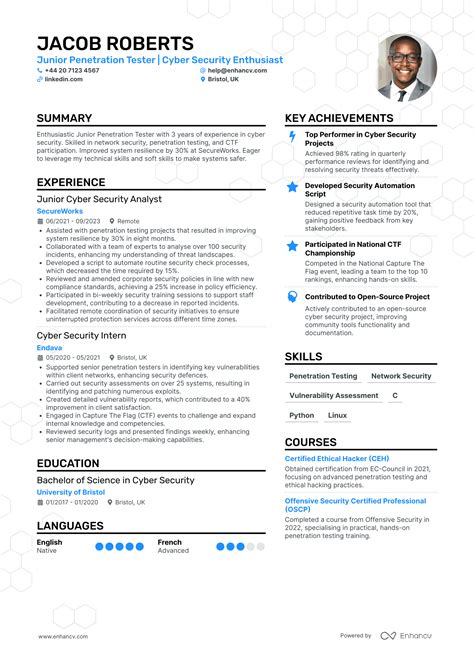 Penetration Tester Cv Examples And Guide For 2025