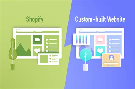 Shopify Vs Custom Built Websites Jun 2024 Litextension