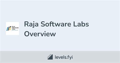Raja Software Labs Careers Levelsfyi