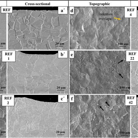A Microstructure After Quenching Microstructure Of Tempered Sample At