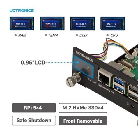 Buy UCTRONICS RM Pi Rack Pro U Rack Mount With M NVMe SSD Base PCIe To NVMe Safe