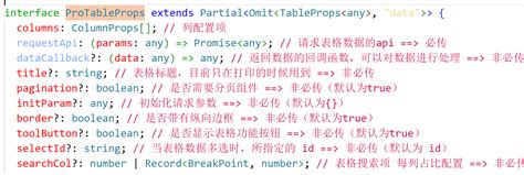 这里的类型为什么要这样写为什么要继承下TableProps 然后再withDefaults Issue HalseySpicy Geeker Admin GitHub