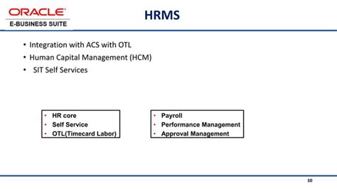 Oracle EBS Overview Pptx Computer Software And Applications Computing